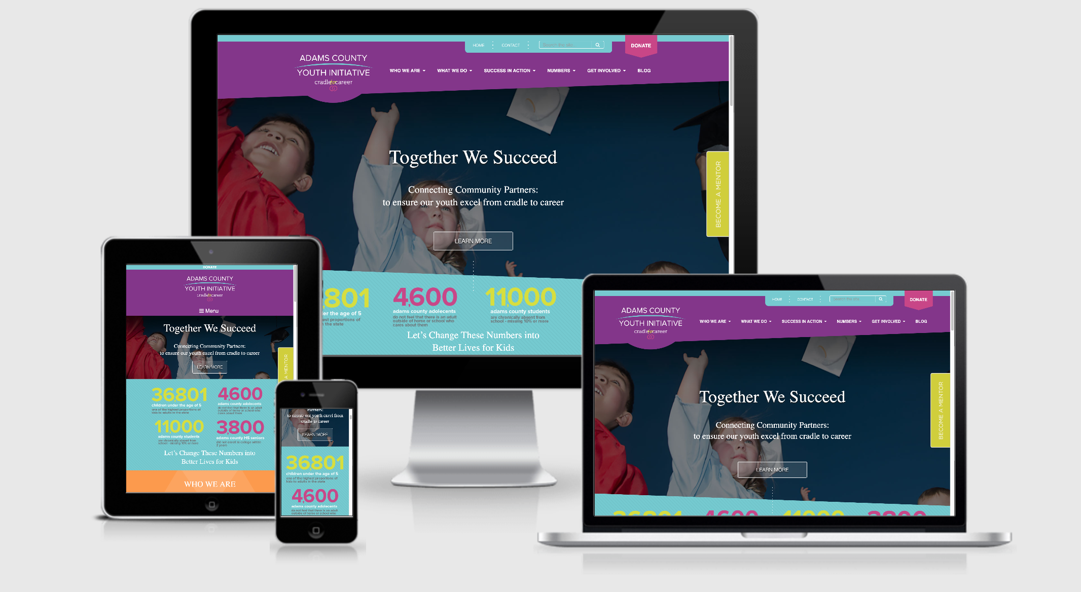 Adams County Youth Initiative (ACYI – Adams County, CO) - UniqueThink